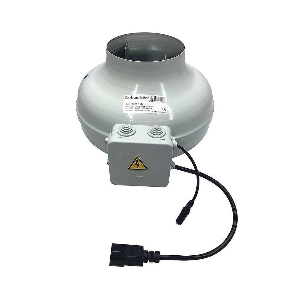 CarbonActive EC ventilators | Corpus Verde